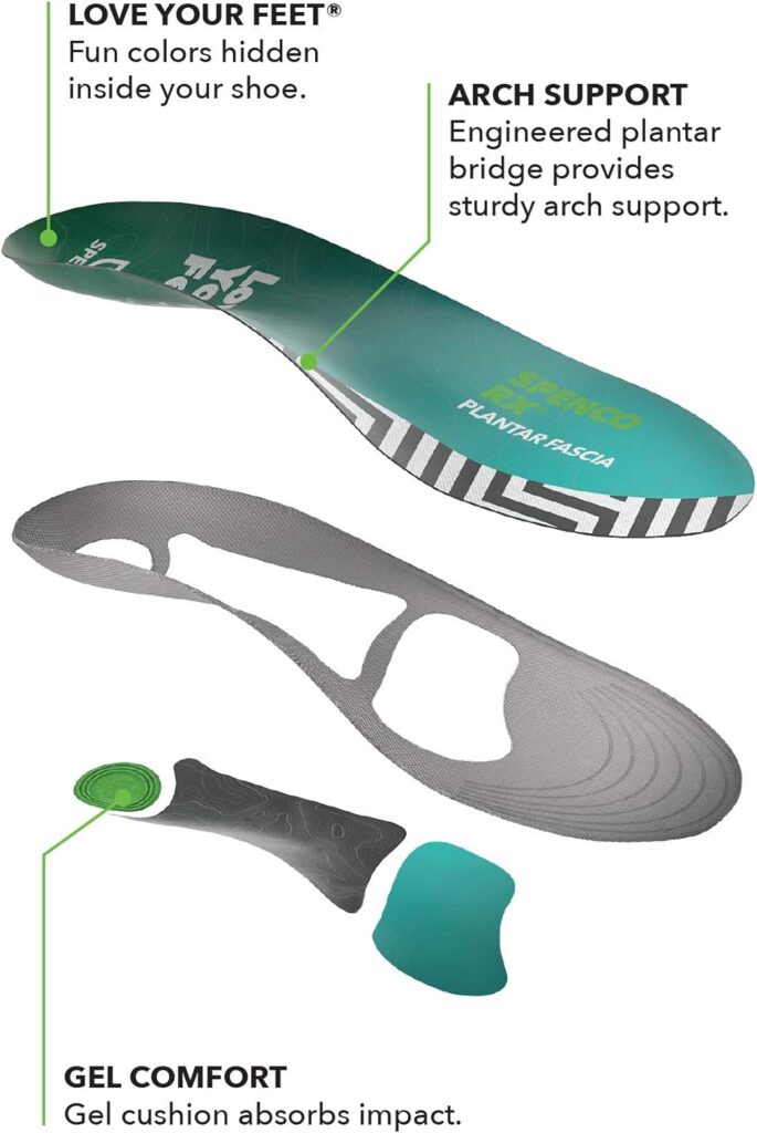 Spenco RX Plantar Fascia Shoe Insole – TOTAL SPORTS AUSTRALIA