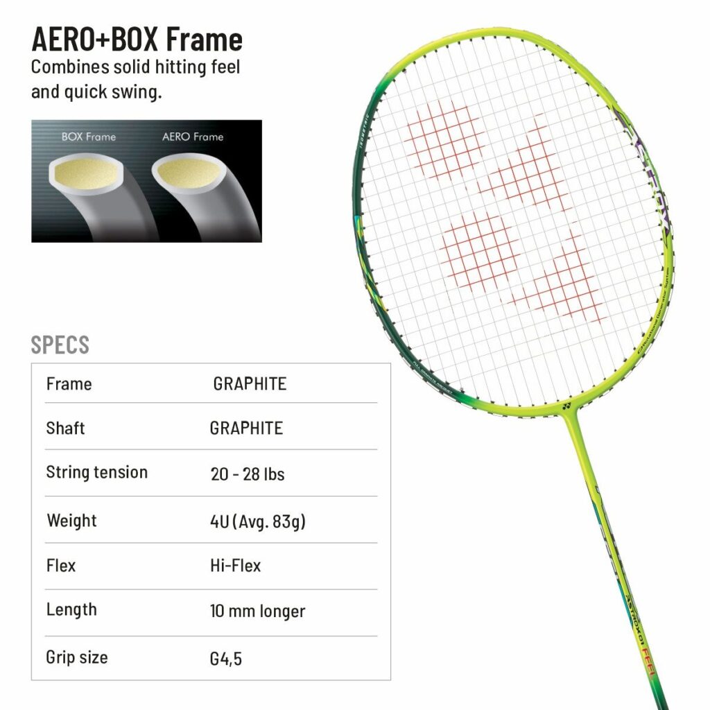 YONEX Astrox 01 Feel Badminton Racquet (4uG4 Power & Balance) – TOTAL ...